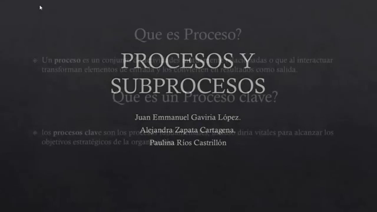 Proceso y Subproceso Presentación - YouTube