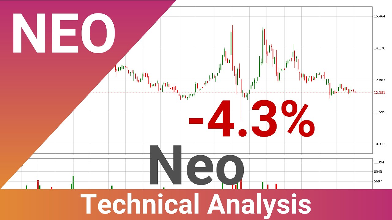 Daily Update Neo | How To Read/Understand Technical Trend Analysis? | FAST&CLEAR | 12.Nov.2023 ...