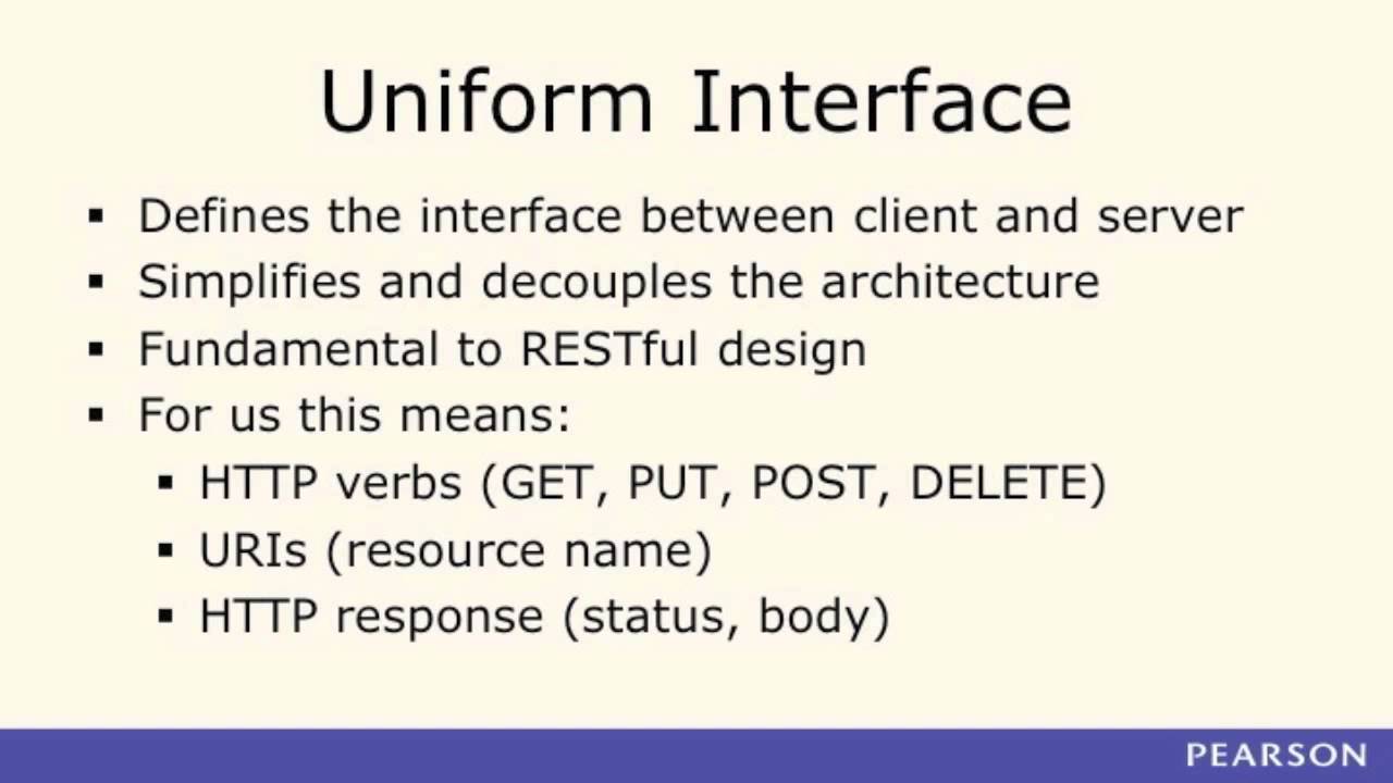 What Is REST - YouTube