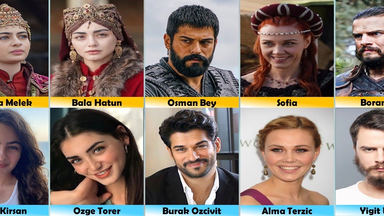Kurulus Osman Season 6 All Famous Casts And Their Real Pictures - YouTube