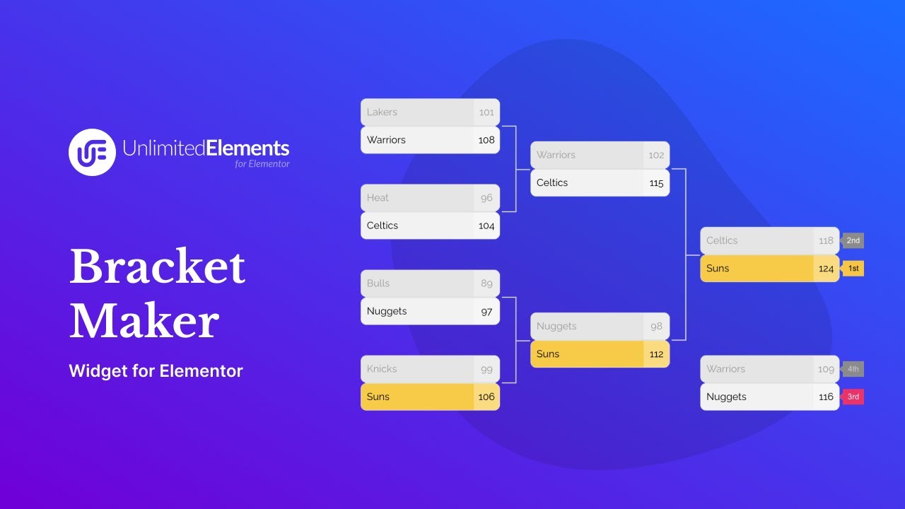 How to Create a Tournament Bracket Infographic in Elementor? - YouTube