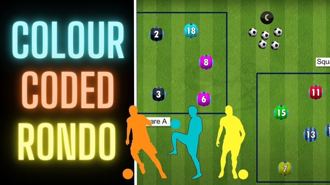 Colour Coded Rondo | Rondo Variation | All Ages Football/Soccer - YouTube