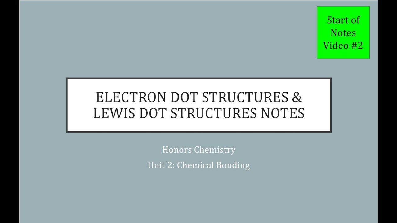Part 2: Electron Dot Diagrams & Lewis Dot Structures Notes Video - YouTube