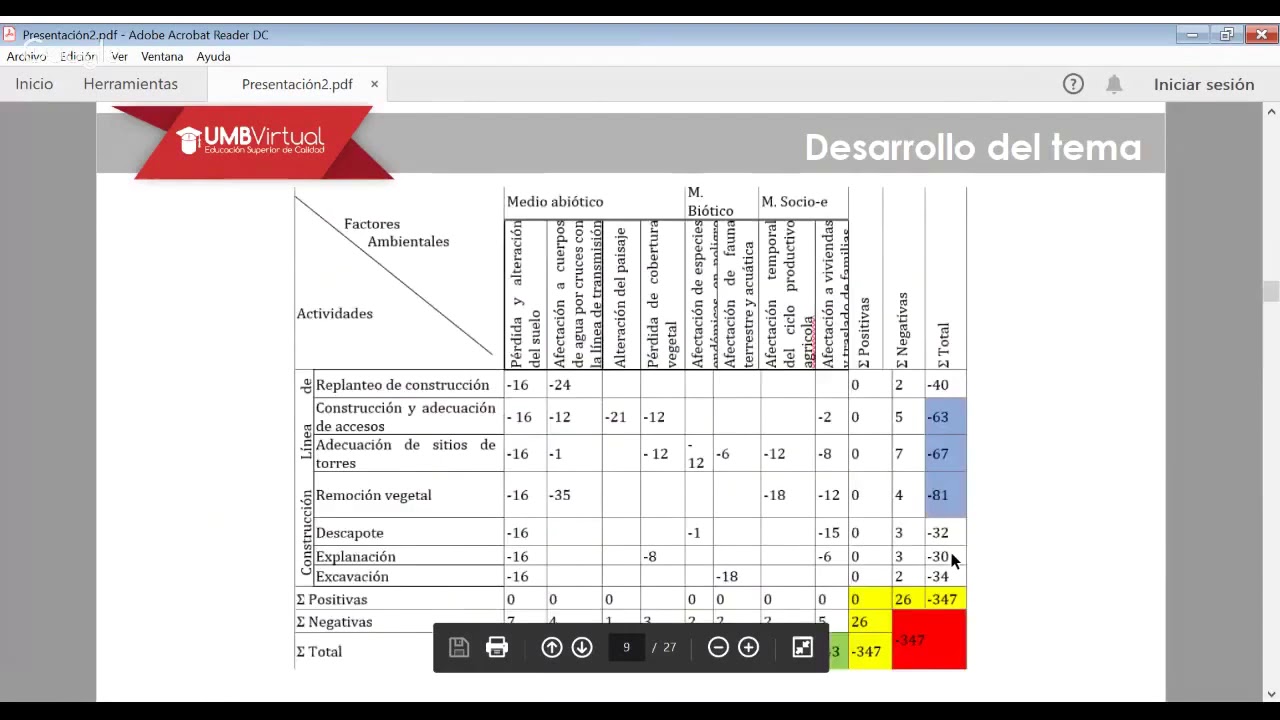 4 Matriz Causa Efecto - YouTube