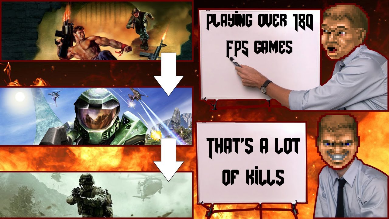 FPS History: Introduction Overview - YouTube