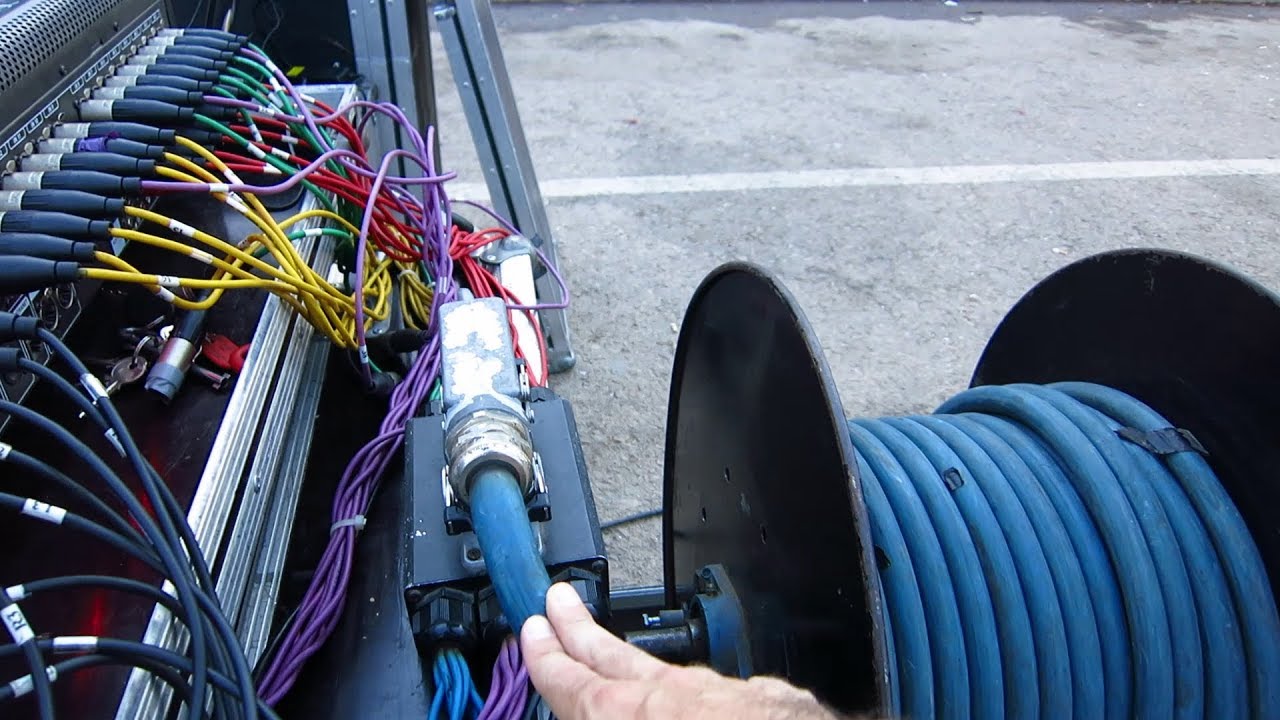 STAGEBOX SPLITTER - Cómo enviar los INSTRUMENTOS a DOS MESAS DE MEZCLAS ...