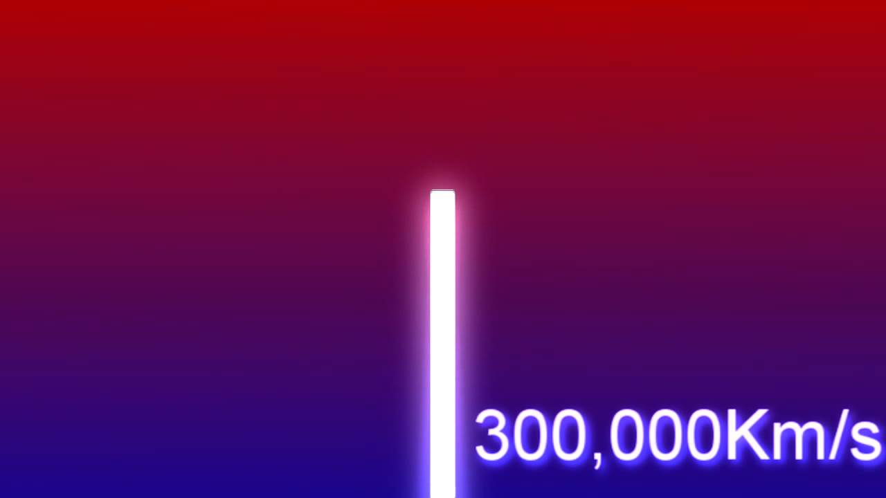 Speed Of Light Animation HD - YouTube
