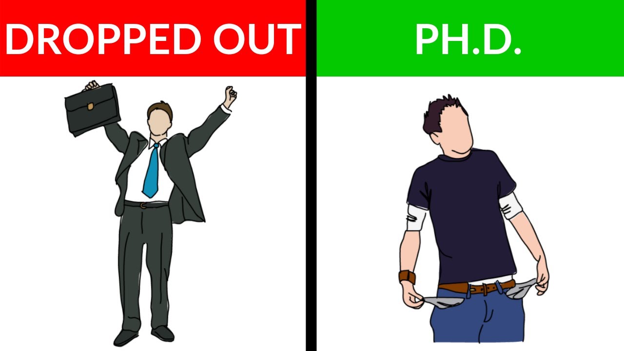 How to Get Rich - Rich Dad Poor Dad Animated Summary (Robert Kiyosaki ...