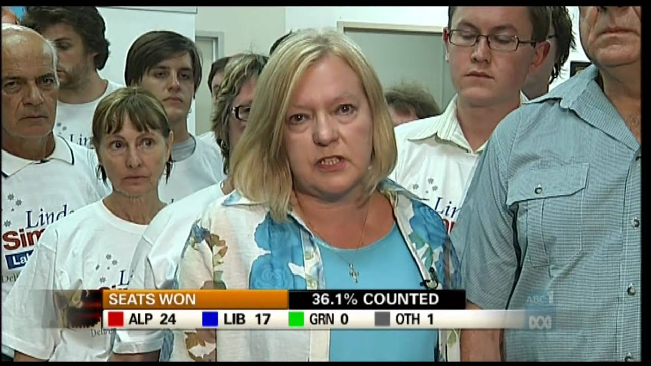 SA Votes 2010: ABC Election Coverage (Part 9) - YouTube