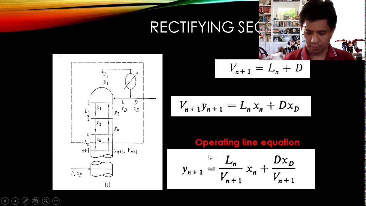 Multistage Distillation - YouTube