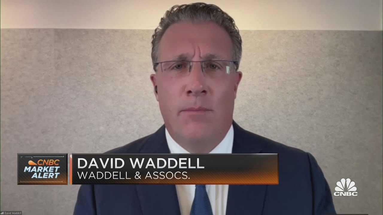 Waddell: Focus on the inflation pivot, not the Federal Reserve pivot ...