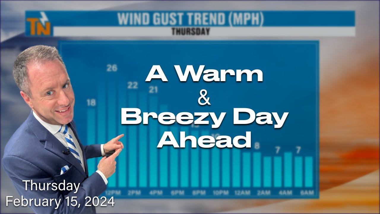 6am - Thursday, February 15, 2024 - YouTube