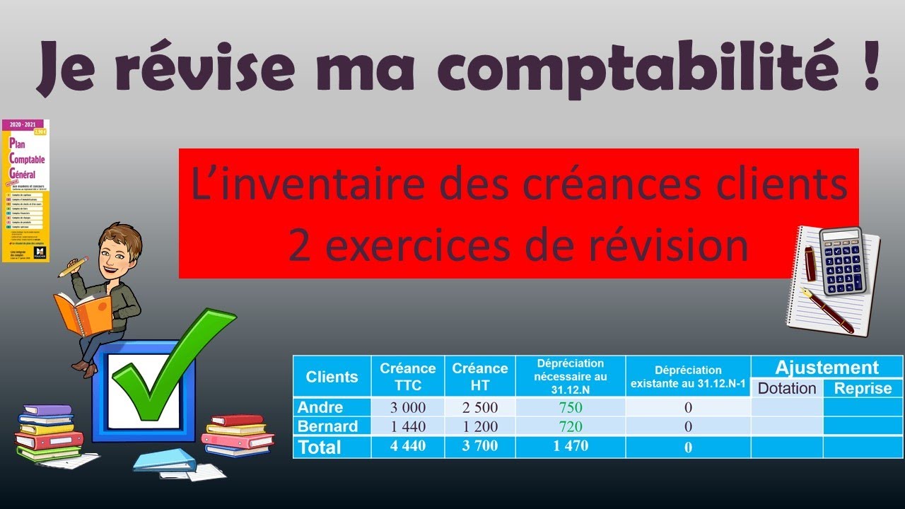 2 Exercices corrigés de suivi des créances clients : dépréciation et ...