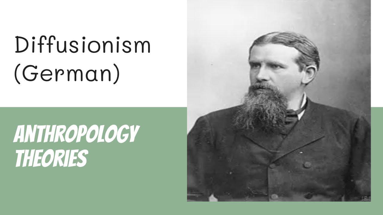 Anthropological Theory- Diffusionism (German School) - YouTube