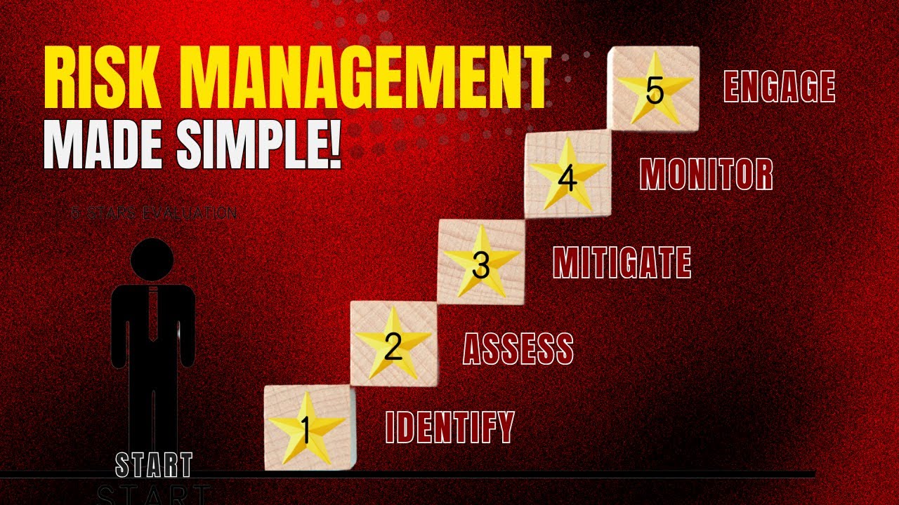 Risk Management 101: Leadership Strategies Every Project Manager Needs ...