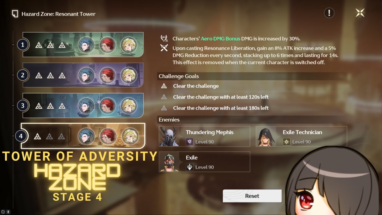 Tower of Adversity Hazard Zone Stage 4 Level 90 | Wuthering Waves - YouTube