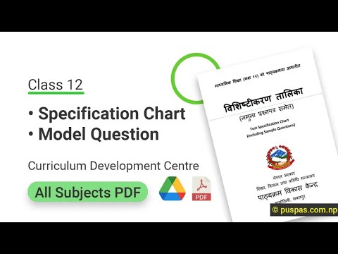 Class 12 English Model Question 2078/2079 | New Model Question | With ...