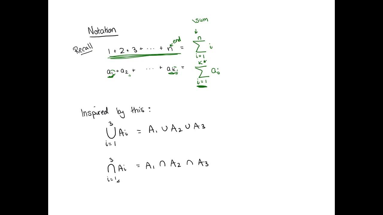 1 8 Indexed Sets - YouTube