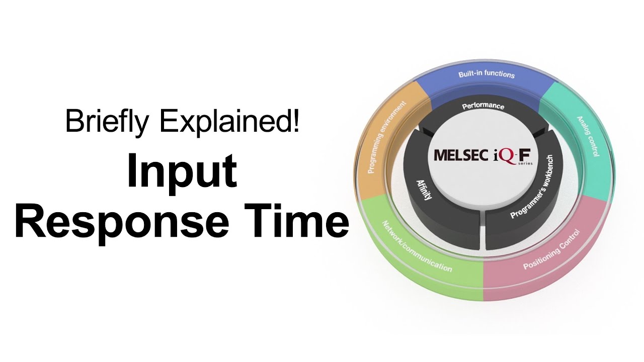 (3) Briefly Explained!! Input response time [High-speed counter 3/4 ...