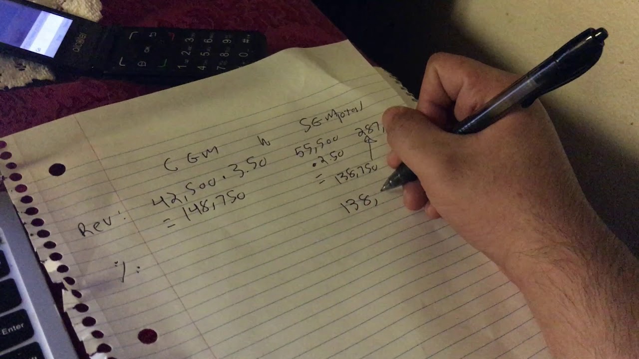 Calculating Gross Margin Sales Value At Splitoff Method YouTube calculating-gross-margin-sales-value-at-splitoff-method-youtube