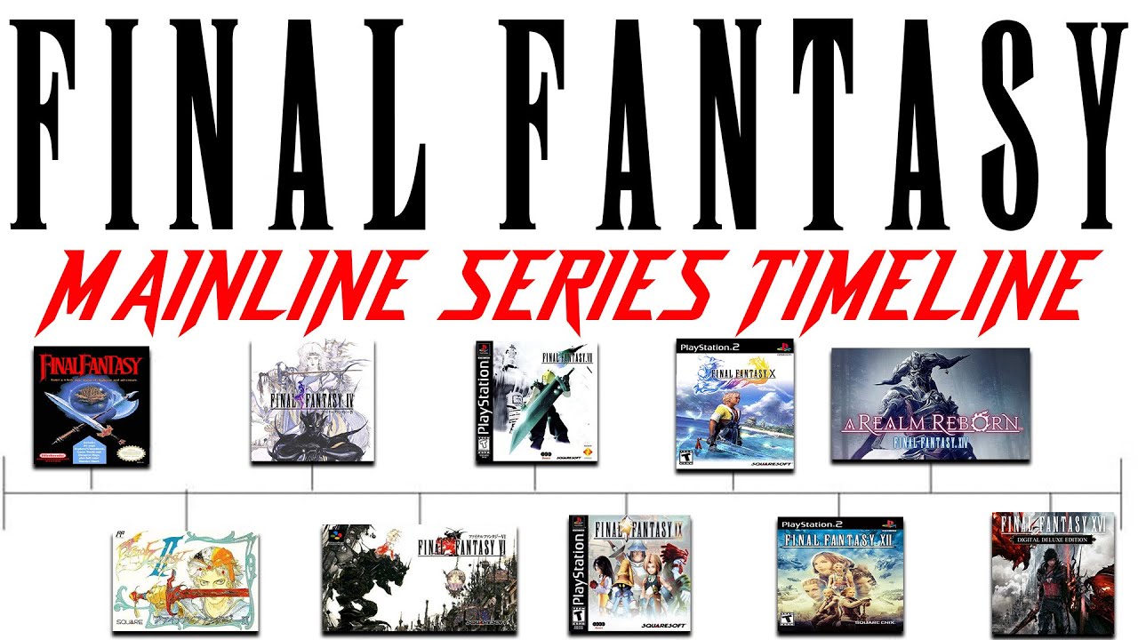 The Complete History of Final Fantasy (Mainline Games) - YouTube