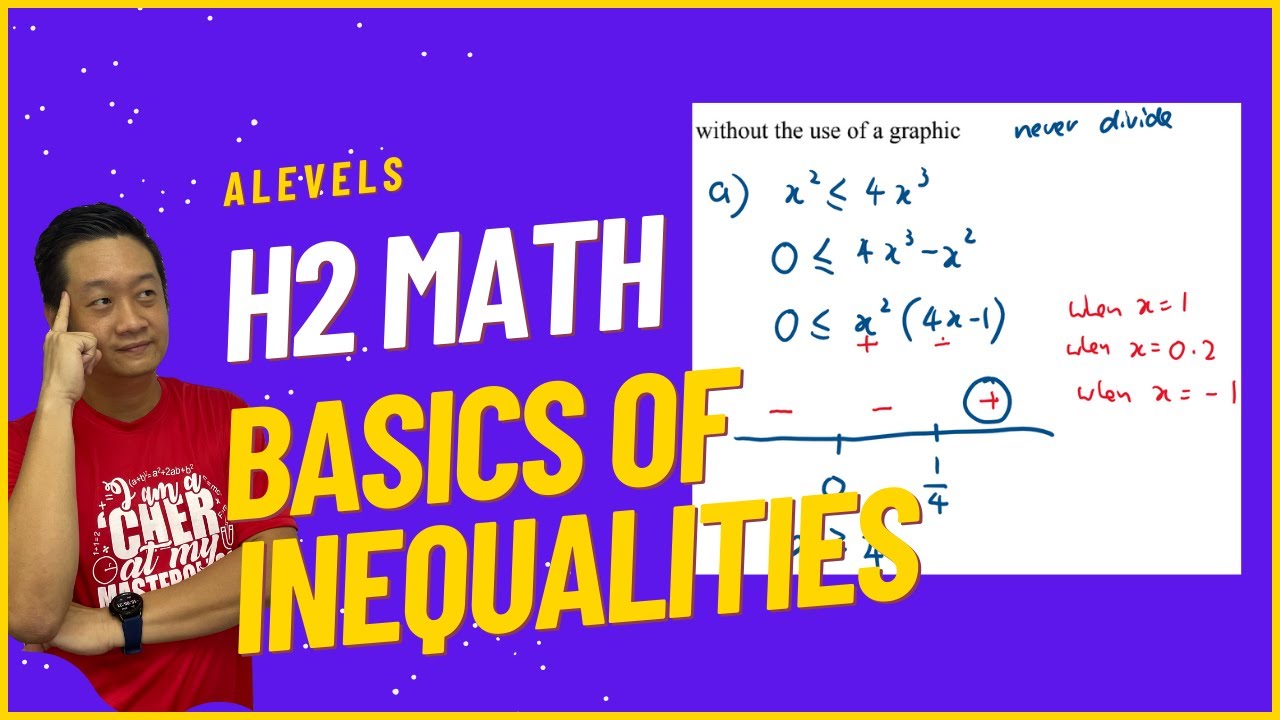 Inequalities H2 Math A Levels Basic Solving Techniques - YouTube