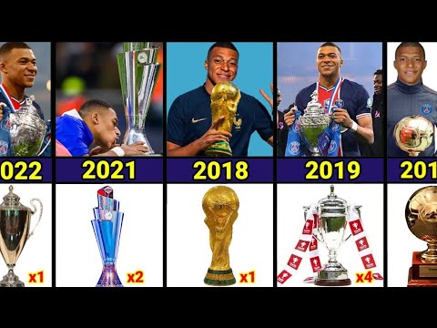 All Trophies and Awards of Kylian Mappa'S Career#facthome# ...