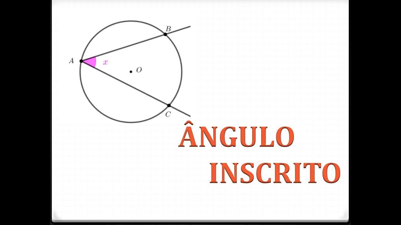 ÂNGULOS NA CIRCUNFERÊNCIA - Ângulo Inscrito - YouTube