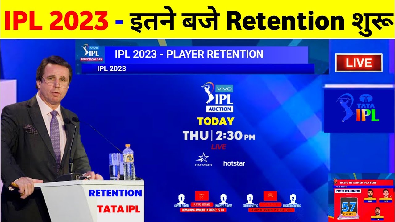 IPL 2023 - Player Retention Date, Time & Rules || IPL 2023 Retention ...