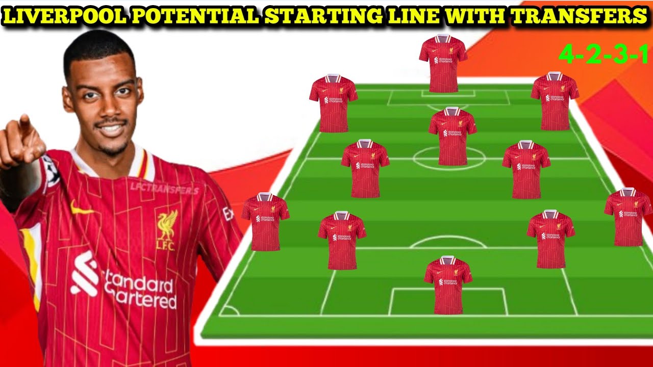 🚨A.ISAK TO LIVERPOOL || LIVERPOOL POTENTIAL STARTING LINE UP WITH ...