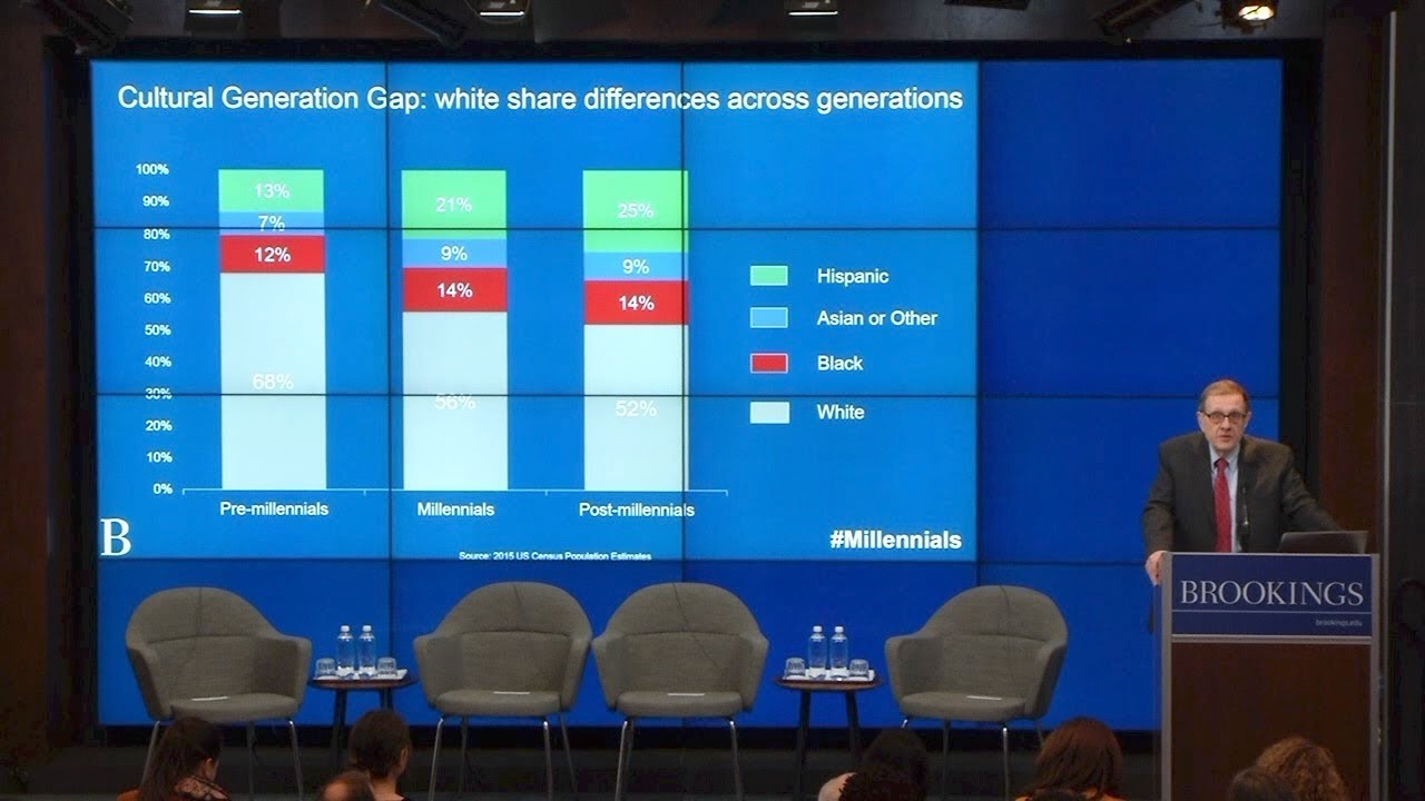 Bill Frey discusses nuances behind “Make America Great Again” - YouTube