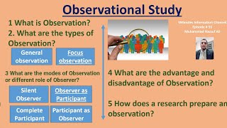 Observational Methods Drives
