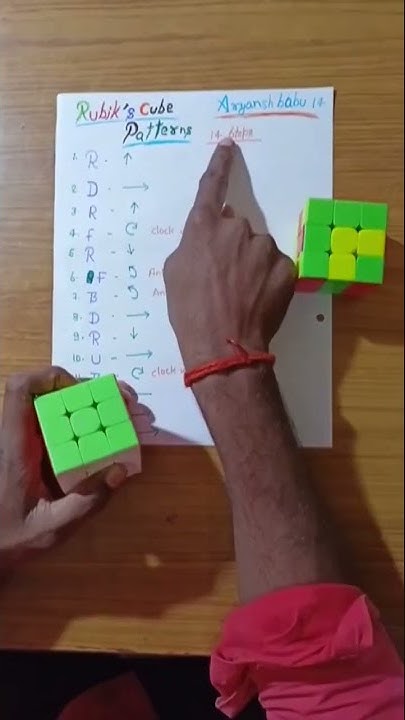 how to make cube patterns ?#le panga - YouTube