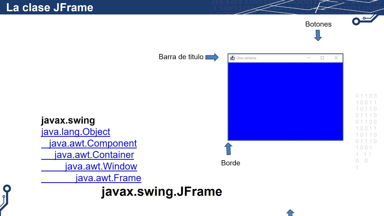 1 GUI 2021 Frames - YouTube