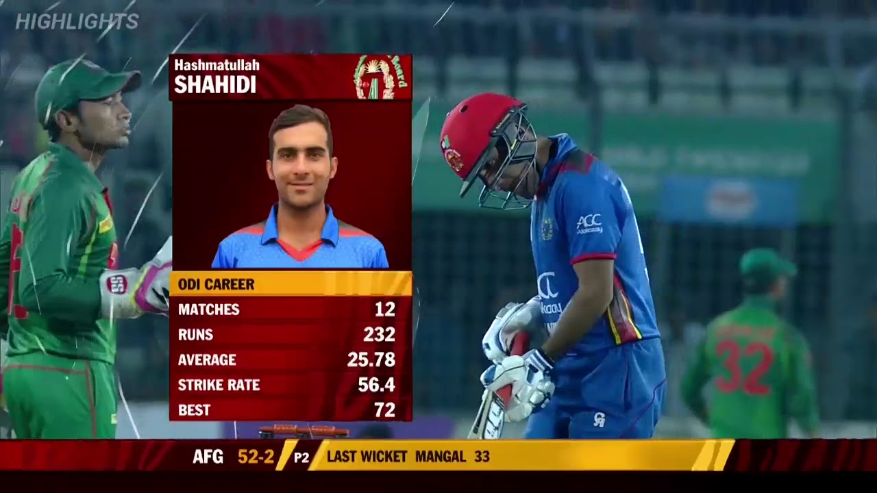 3rd ODI Afg vs Ban Highlights - YouTube