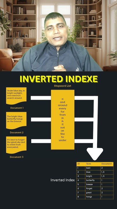 Inverted Index Implementation in Data Structure - YouTube