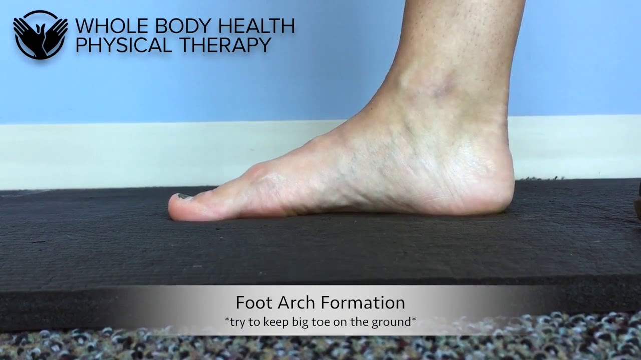 Arch Lifting or Doming - YouTube