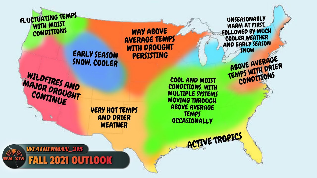 Fall Outlook 2021 - YouTube