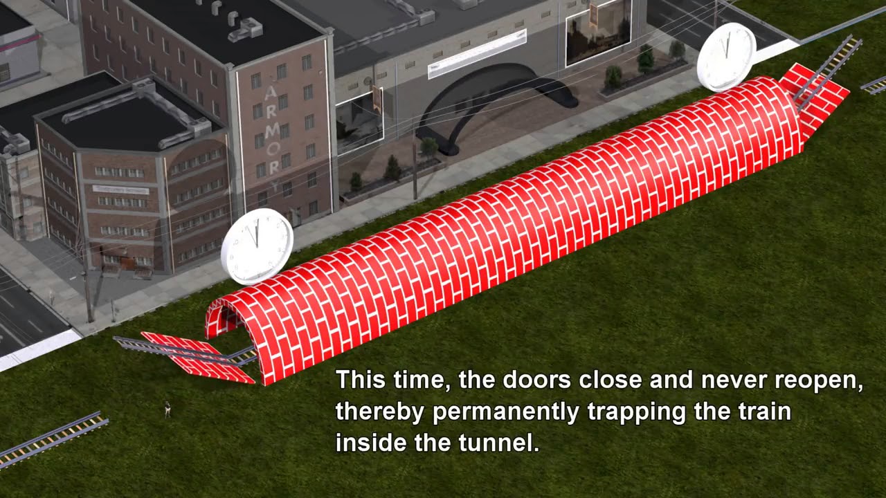 Einstein's Relativistic Train in a Tunnel Paradox Special Relativity ...