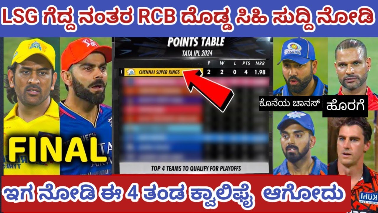 LSG ಗೆದ್ದ ನಂತರ RCB point table ನಲ್ಲಿ ದೊಡ್ಡ ಲಾಭ. 2024 IPL pbks vs lsg ...
