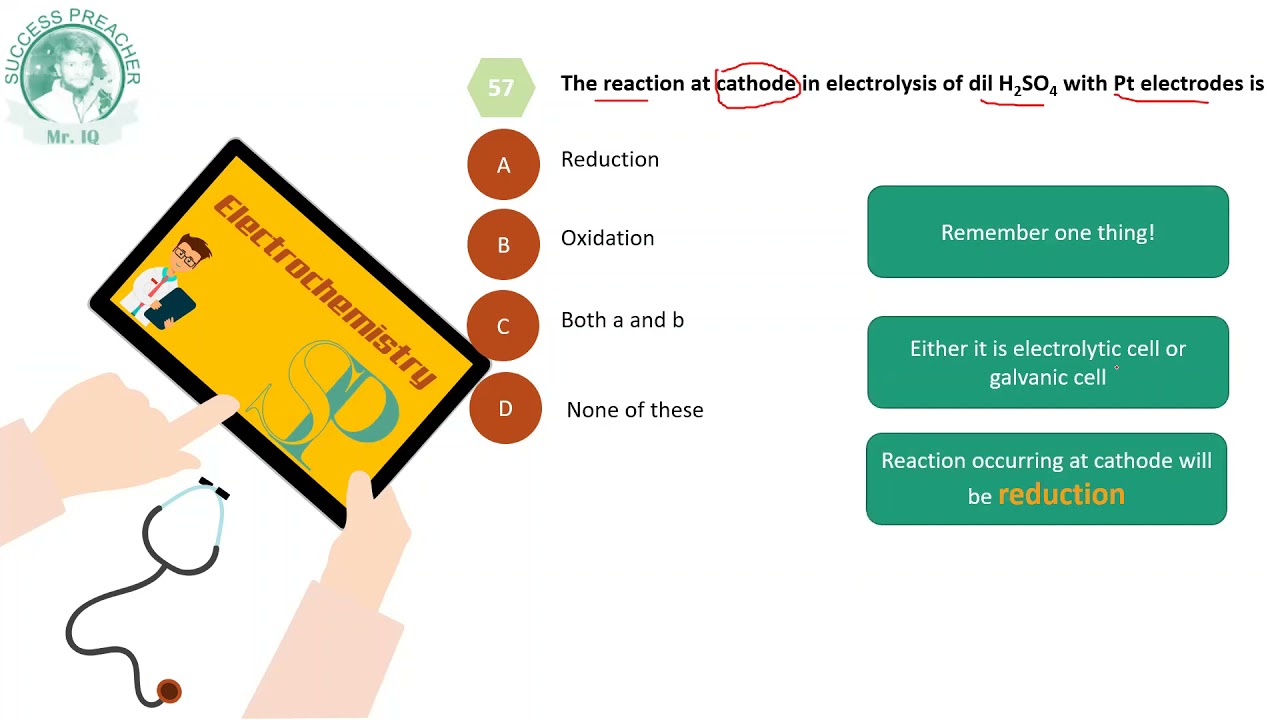 The reaction at cathode in electrolysis of dil H2SO4 with Pt electrodes ...