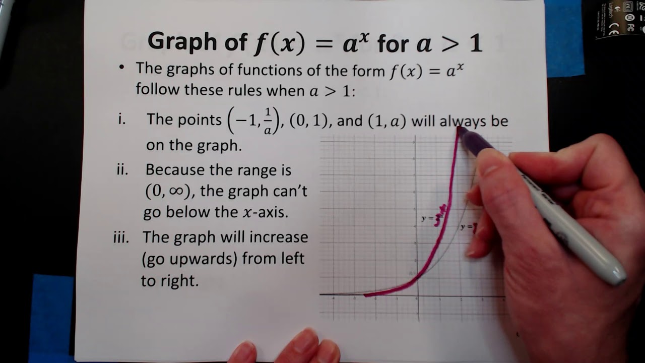 College Algebra MA 113 Section 7.1 - YouTube