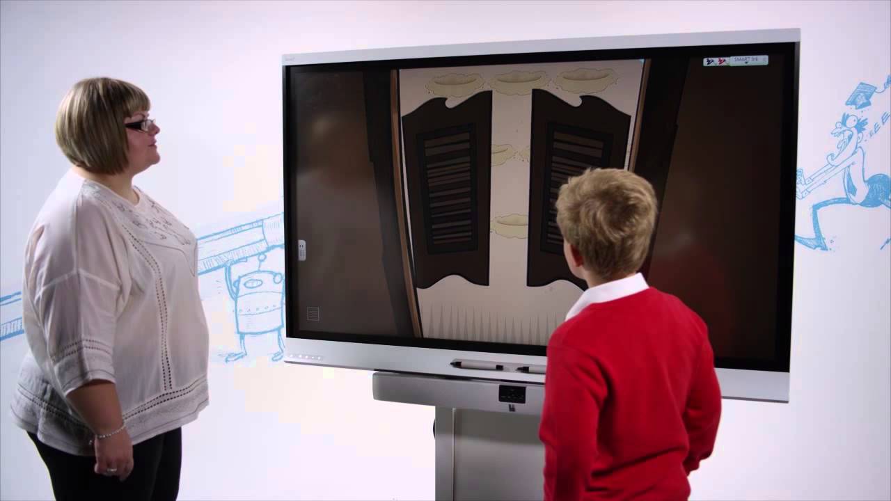 All You Need To Know About Wordwall YouTube all-you-need-to-know-about-wordwall-youtube
