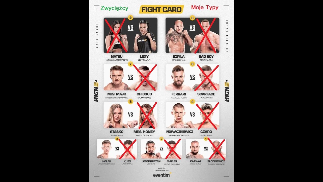 High League 4 Natsu vs Lexy na żywo Live Szpilka Bad Boy - YouTube