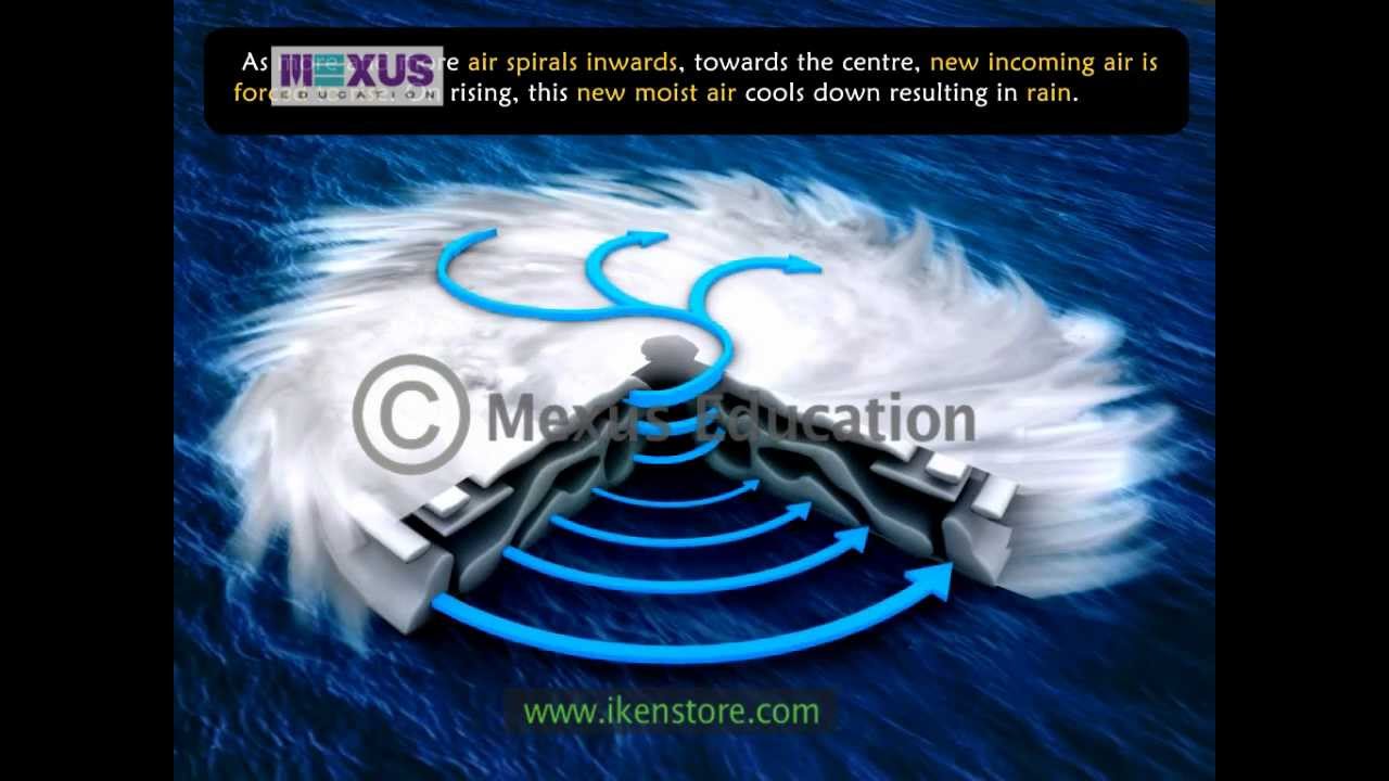 Variable Winds and Jet Stream - YouTube