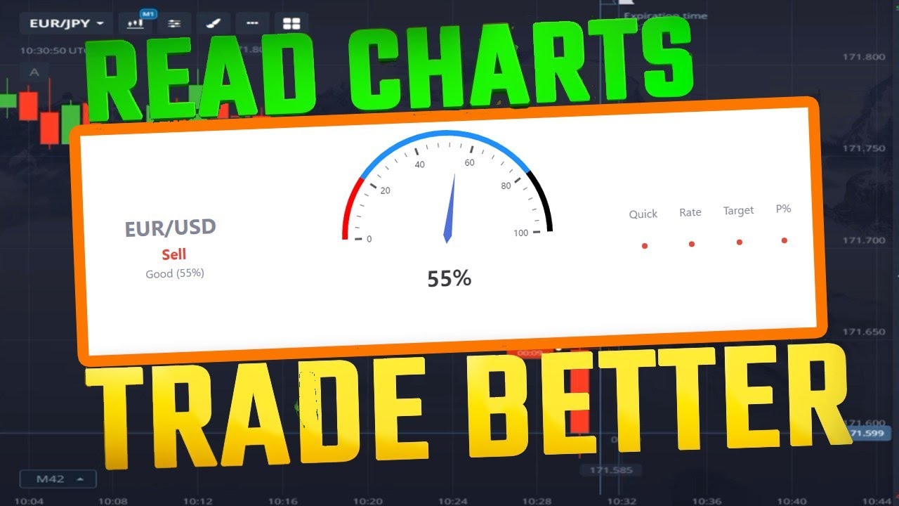 Read Charts Trade Better On Pocket Option Platform - New Trading Trick ...