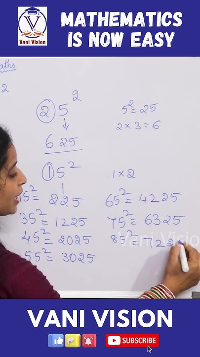 Square Root Problems Tricks | Quick & Easy Methods to Solve Square Root ...