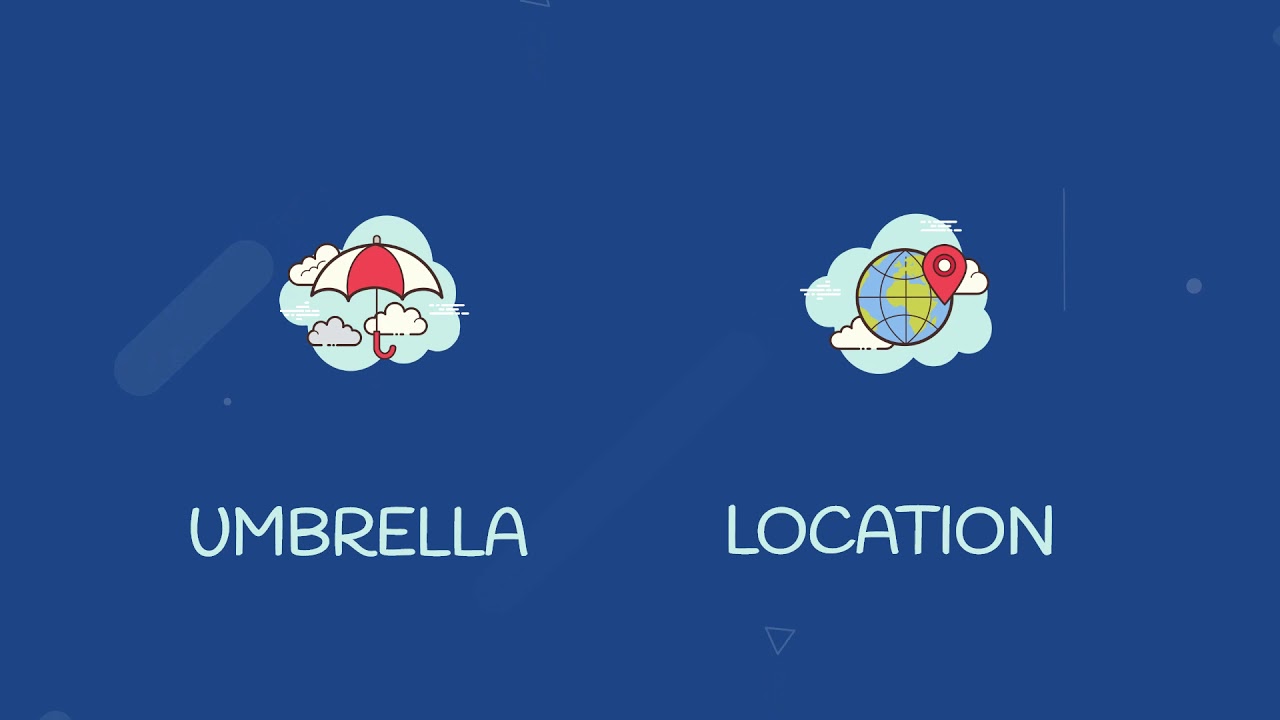 Welcome to uRella - YouTube