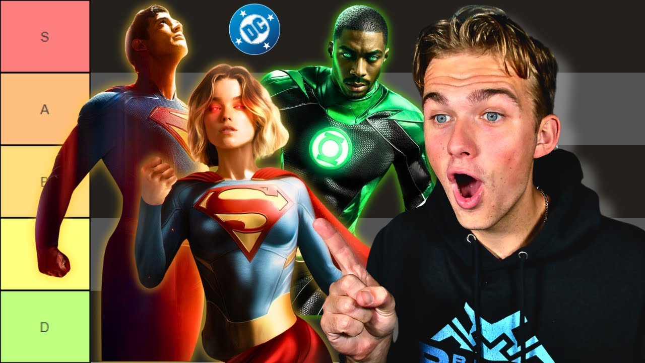 Most Anticipated DC Projects Tier List - YouTube