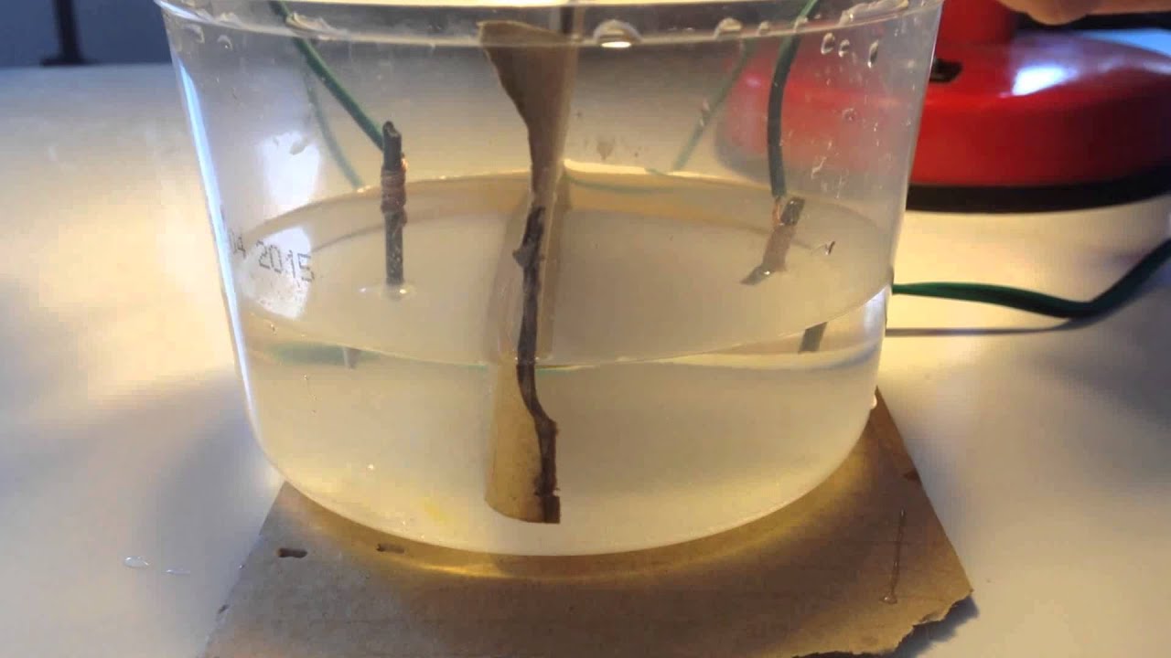 Elektrolýza - YouTube